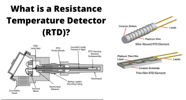 what is an rtd sensor,and why does it matter?
